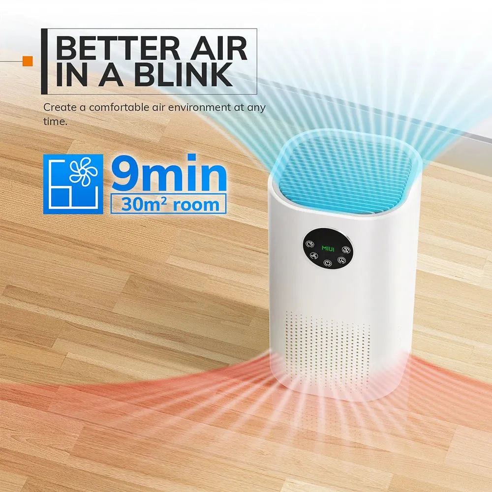 Smart Air Purifier for Home Allergies Pets Hair in Bedroom H13 True ...